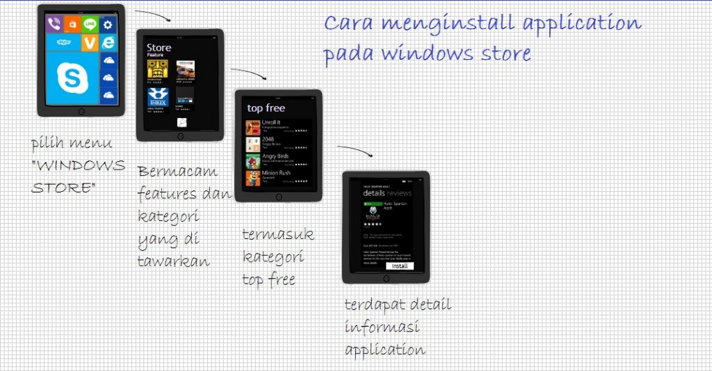 PAP C2 Tugas 03 – Struktur Menu Windows Store – Kunti Khoirunnisaa